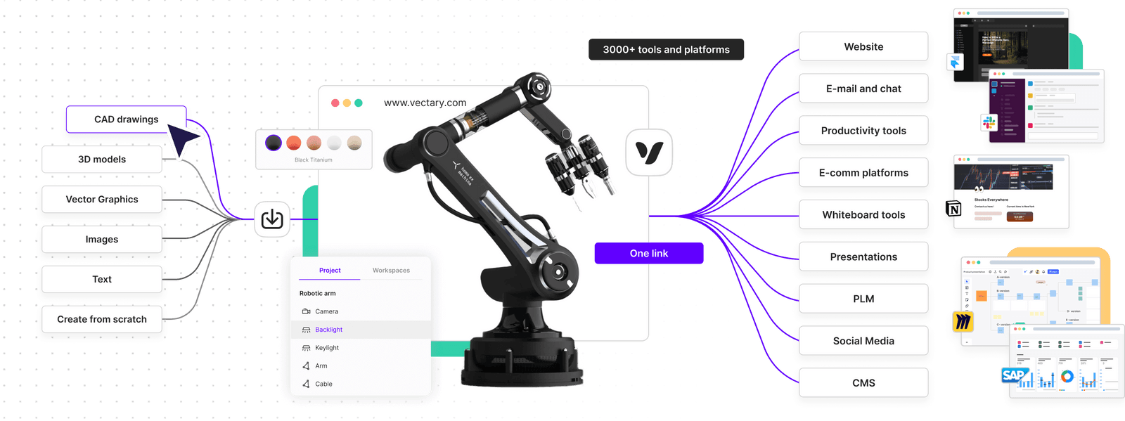 Vectary for Manufacturing