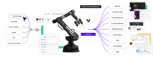 Vectary for Manufacturing