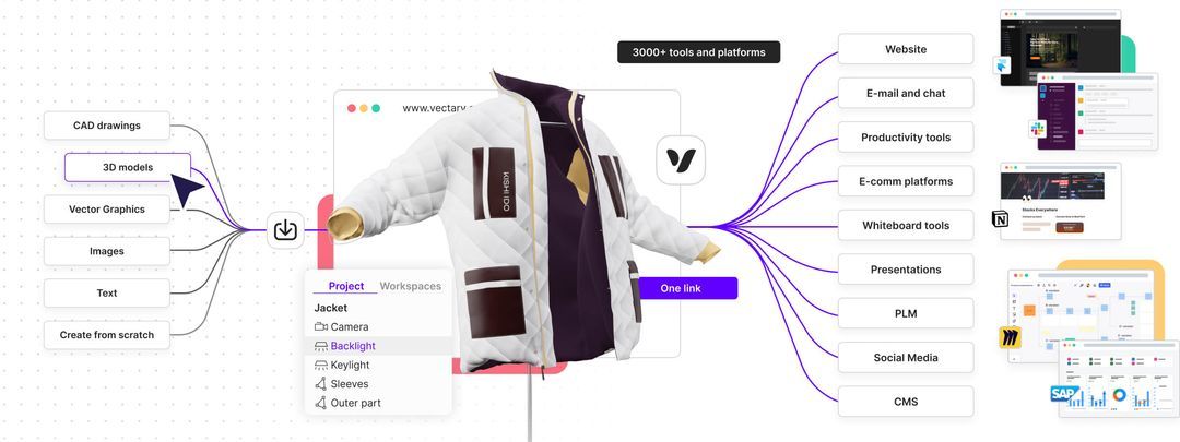 Vectary for Business